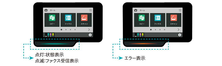 特長｜A4複合機 BP-C131WD｜複合機／コピー機／プリンター関連商品｜オフィスソリューション：シャープ