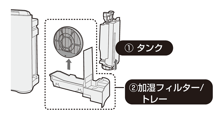 お手入れ | KC-M503J 取扱説明書:シャープ お手入れ | KC-M503J 取扱説明書:シャープ