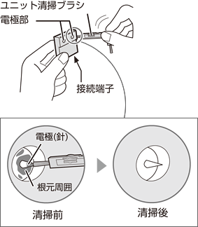 ユニットのお手入れ（IB-BS12）｜美容家電｜サポート・お問い合わせ：シャープ